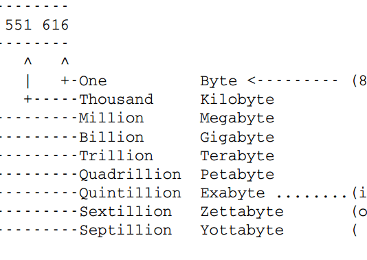 Extract Deb Package On Ubuntu Debian Linux System Computingforgeeks