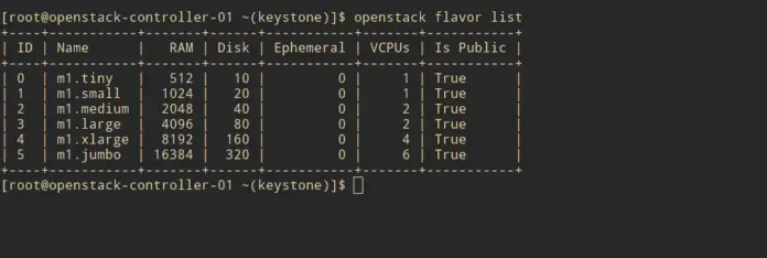 How To Add Openstack Compute Flavors Using Cli Computingforgeeks