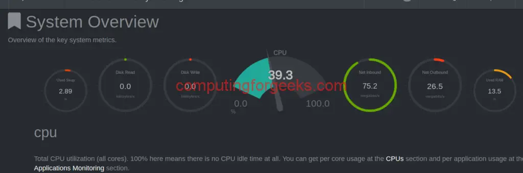 Installing netdata on CentOS 7 | ComputingForGeeks Installing netdata on CentOS 7 | ComputingForGeeks