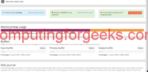Configure Graylog Nginx proxy with Let's Encrypt SSL | ComputingForGeeks
