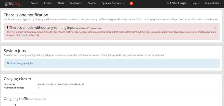 How To Install Graylog 4 On Centos 7 Rhel 7 Computingforgeeks