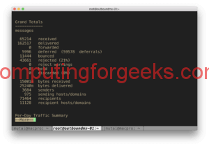 How To Manage Linux OS Images using qemu-img | ComputingForGeeks
