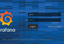 Monitor Apache Kafka with Prometheus and Grafana | ComputingForGeeks