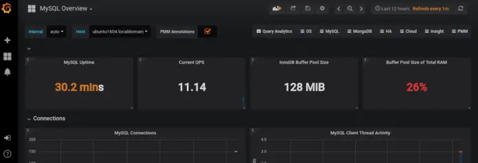 Monitoring MySQL and MongoDB with Prometheus and Grafana - PMM ...