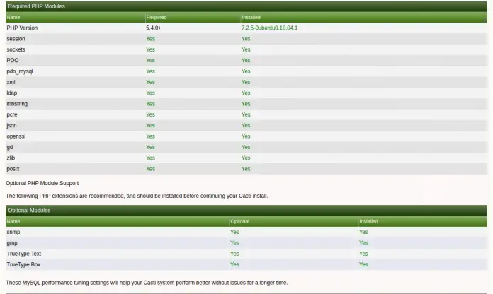 Install and Configure Cacti on Ubuntu 22.04|20.04|18.04 | ComputingForGeeks