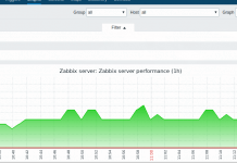 Top Books to Master HTML & HTML5 in 2025 | ComputingForGeeks