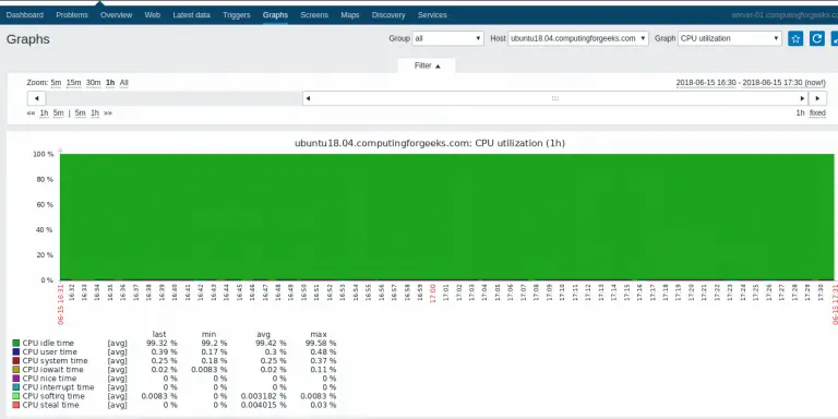 Install And Configure Zabbix Agent On Ubuntu 20041804 Computingforgeeks