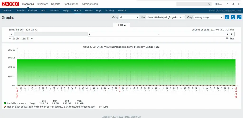 Install And Configure Zabbix Agent On Ubuntu 20041804 Computingforgeeks 