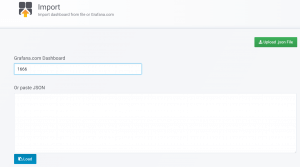 Monitor BIND DNS server with Prometheus and Grafana | ComputingForGeeks