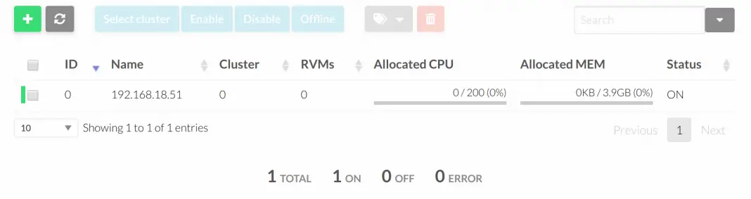 Install Opennebula Kvm Node On Ubuntu 22042004 Computingforgeeks