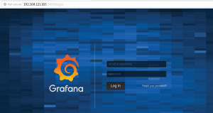 How To Install Grafana on Debian 12/11/10 [Guide]