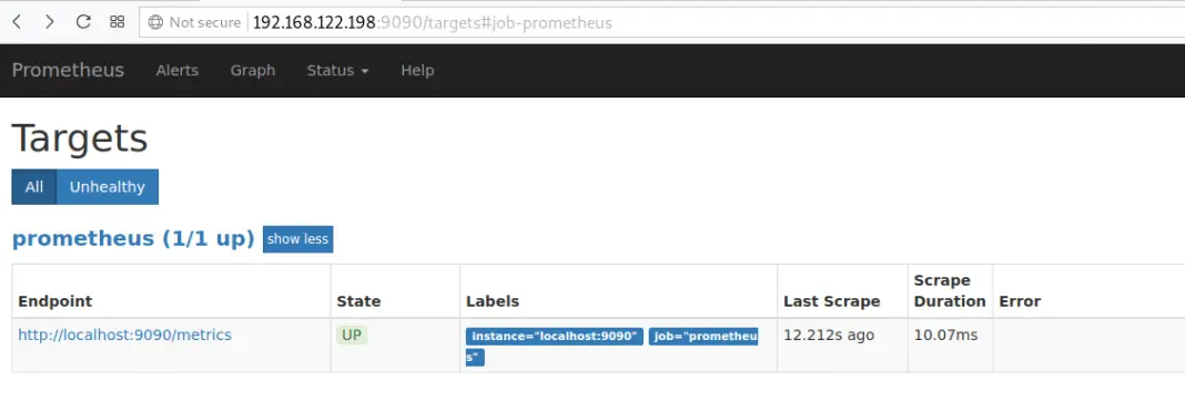 How To Install Prometheus on RHEL 8 / CentOS 8 | ComputingForGeeks