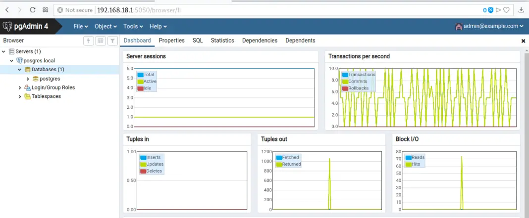 How to Install pgAdmin4 on FreeBSD 12 | ComputingForGeeks