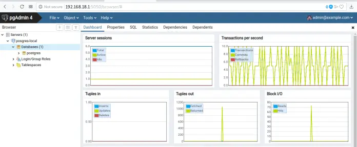How to Install pgAdmin4 on FreeBSD 12 | ComputingForGeeks