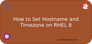 Set Server hostname/Timezone/Date on RHEL|CentOS|Rocky|Alma Linux | ComputingForGeeks