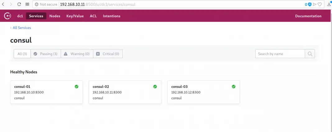 How To Setup Consul Cluster On Centos Rhel 78 Computingforgeeks 3788
