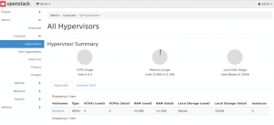 Top Open Source Cloud Platforms (2025) | ComputingForGeeks