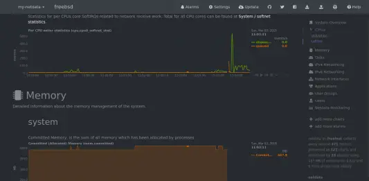 How to Install Netdata on FreeBSD 12 | ComputingForGeeks