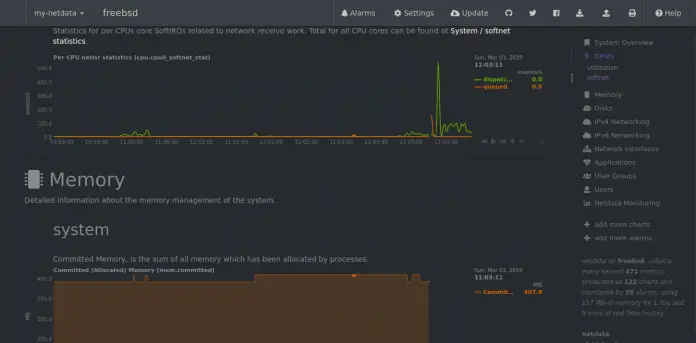 How to Install Netdata on FreeBSD 12 | ComputingForGeeks