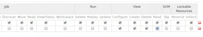 How To Manage Users and Roles in Jenkins | ComputingForGeeks