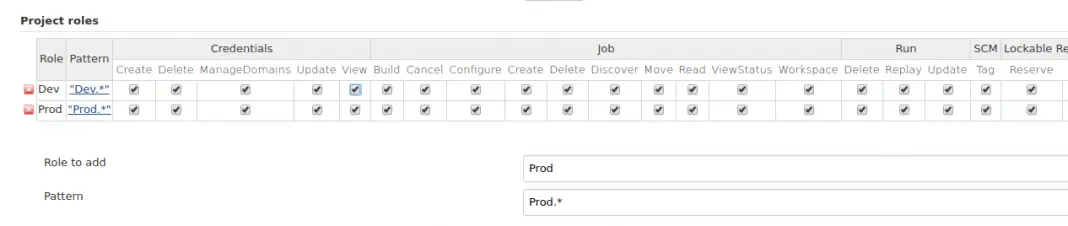 How To Manage Users and Roles in Jenkins | ComputingForGeeks