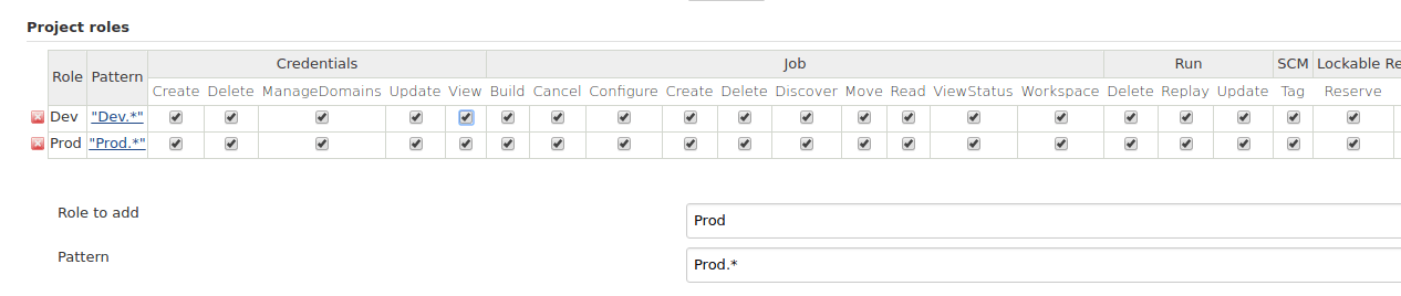 How To Manage Users and Roles in Jenkins | ComputingForGeeks