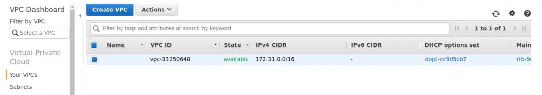 Install Terraform On Windows 10 Windows Server 2019 Computingforgeeks