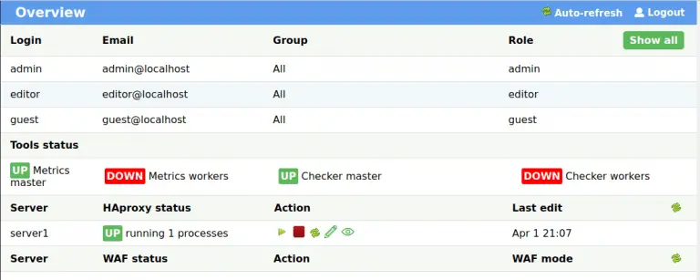 Manage Haproxy Nginx Apache From Web Interface Using Roxy Wi Computingforgeeks 9216