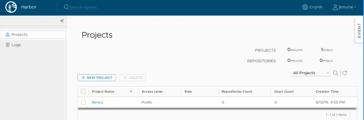 Configure Active Directory Ad Authentication For Harbor Registry Computingforgeeks 