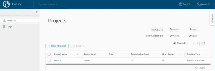 Integrate Harbor Registry With LDAP for user Authentication | ComputingForGeeks