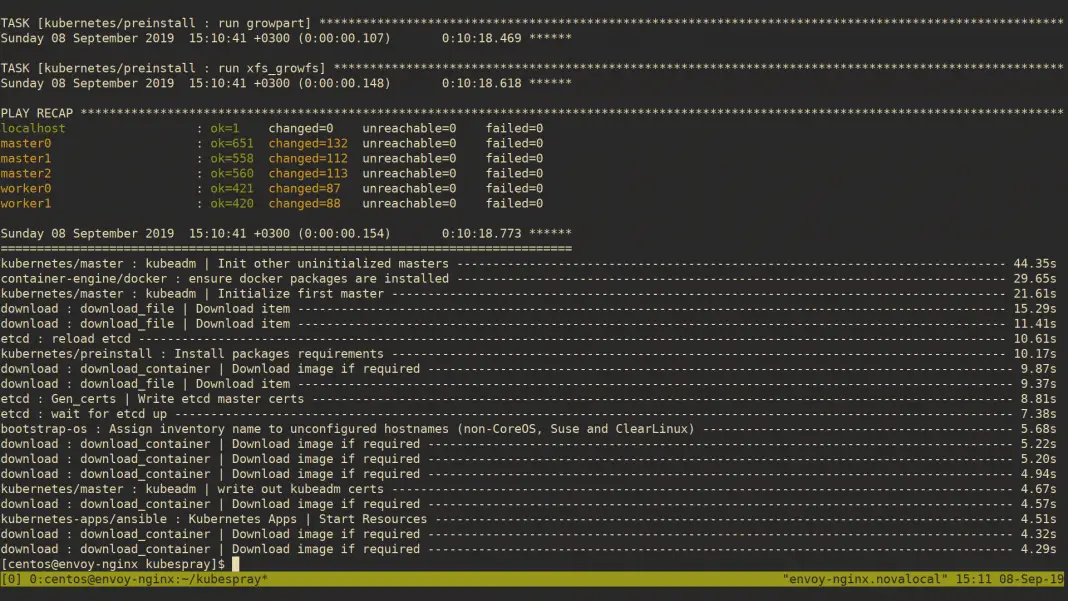 Deploy Kubernetes With Ansible And Kubespray Computingforgeeks