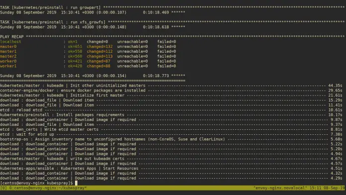 Deploy Kubernetes With Ansible And Kubespray Computingforgeeks 4954