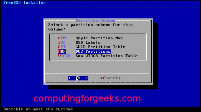 Install FreeBSD 14 on KVM or VirtualBox (Easy 2024 Guide) | ComputingForGeeks