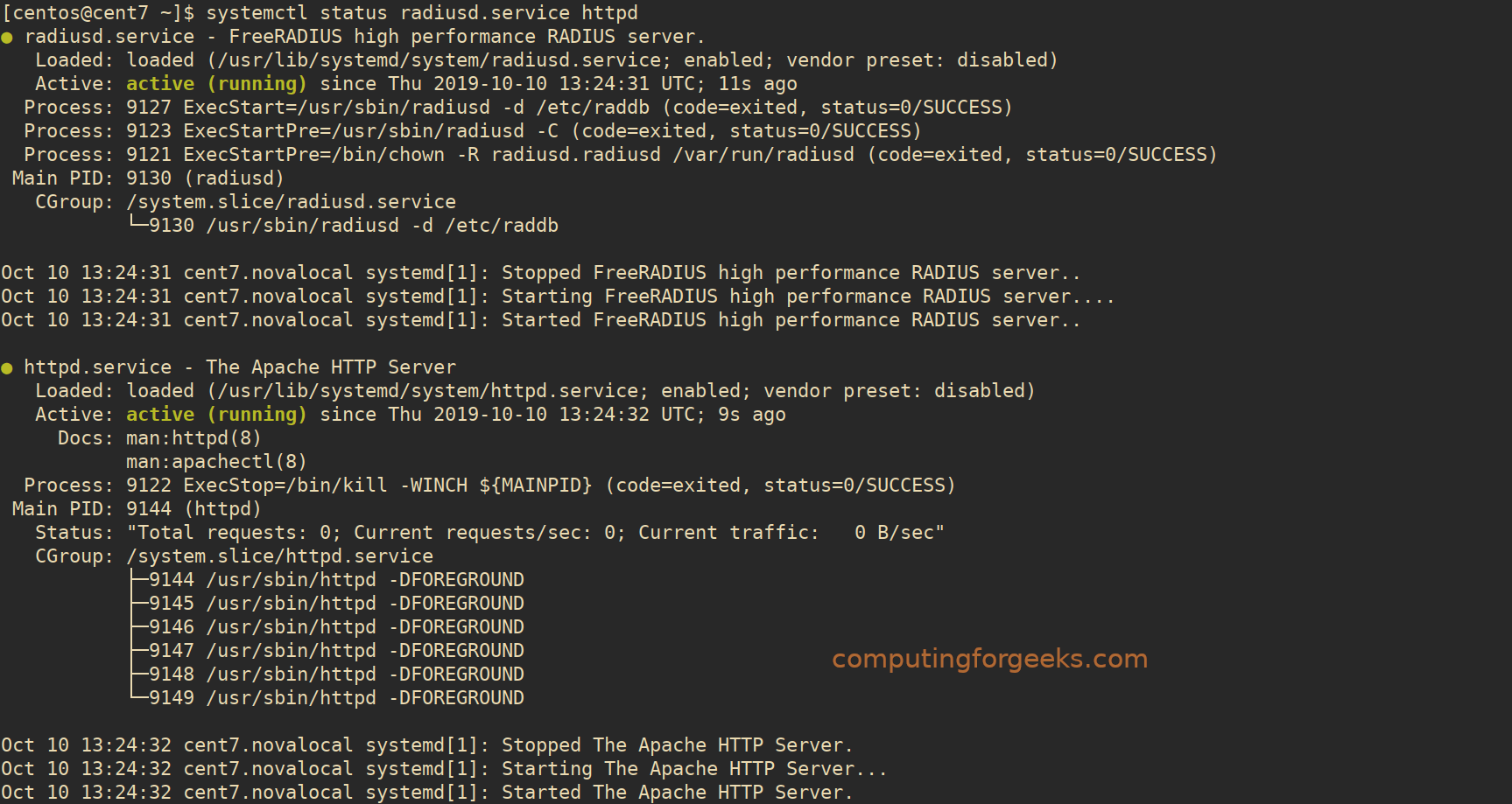 Install Freeradius And Daloradius On Centos 7 Rhel 7 Computingforgeeks