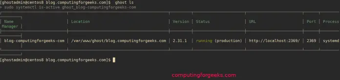 在 CentOS 8 / RHEL 8 上安装和配置 Ghost CMS - 科技先生