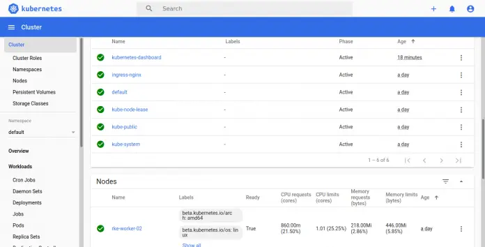 Install Kubernetes Dashboard with NodePort or LoadBalancer ...