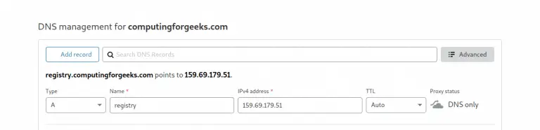 Setup Docker Container Registry with Podman & Let's Encrypt SSL ...