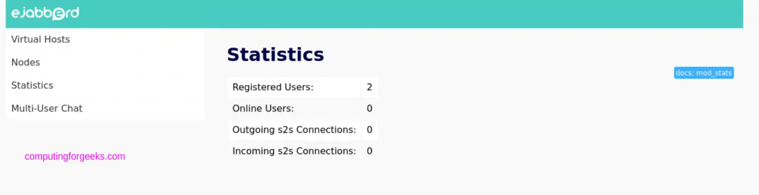 Install Ejabberd XMPP Server on Ubuntu 22.04|20.04 | ComputingForGeeks
