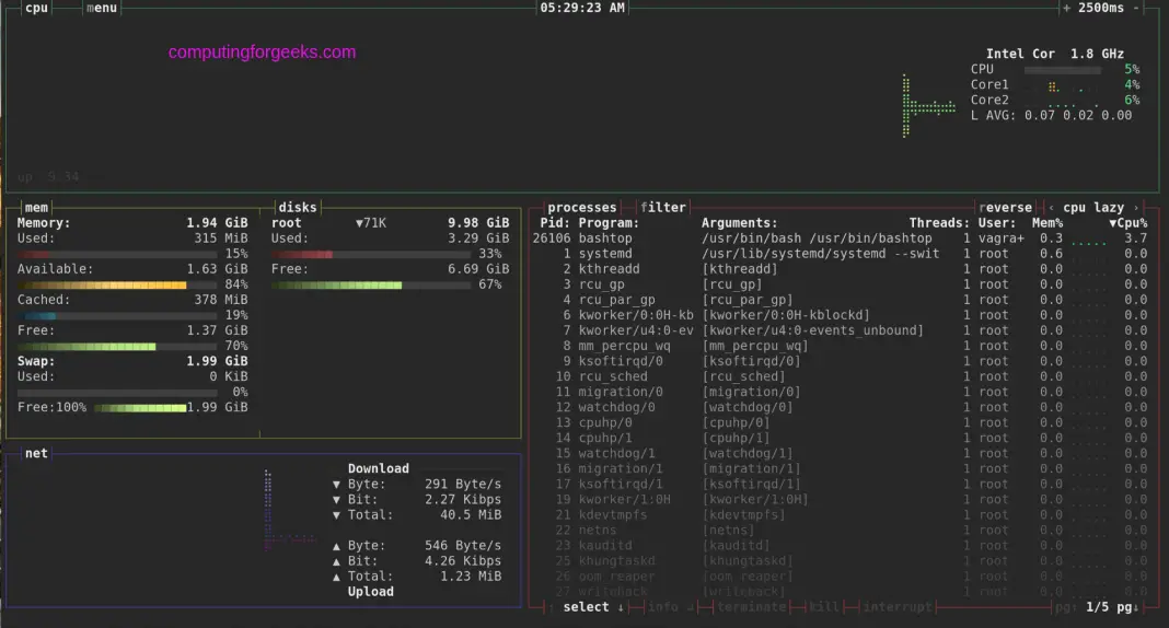 Top Terminal Based Monitoring Tools For Linux Computingforgeeks