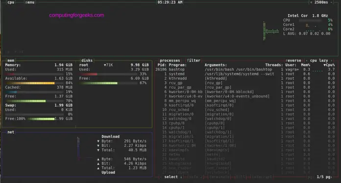 Top Terminal Based Monitoring Tools For Linux Computingforgeeks