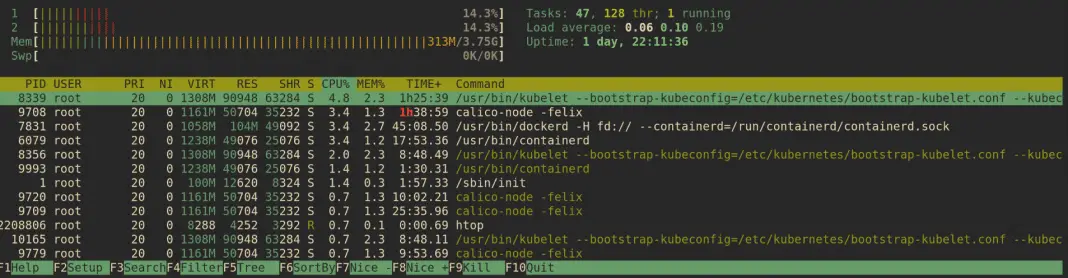 Top Terminal Based Monitoring Tools for Linux | ComputingForGeeks