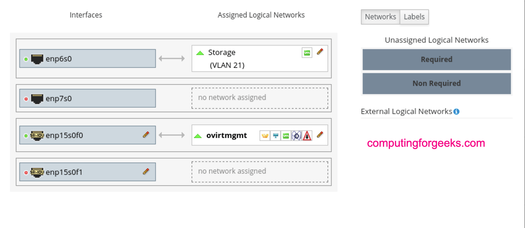 Adding A New Compute Server To Ovirt Engine Manager Computingforgeeks