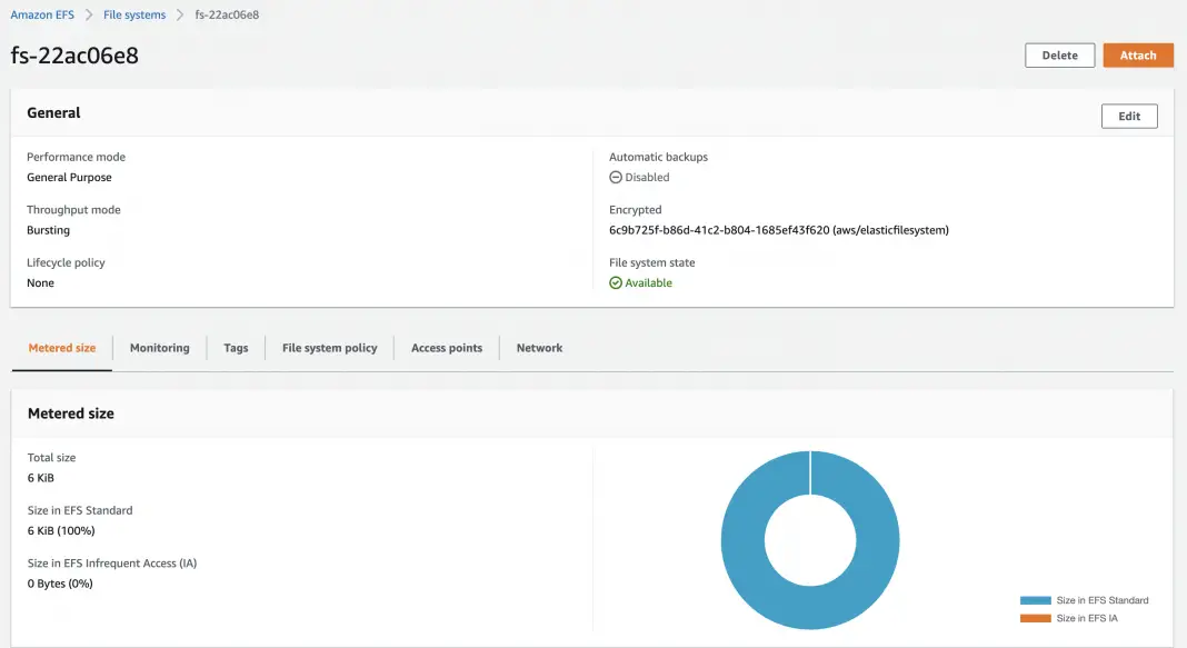 Eks Kubernetes Persistent Storage With Efs Storage Service Computingforgeeks