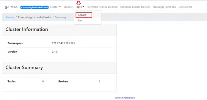 Install and Configure Apache Kafka on Ubuntu 20.04 | ComputingForGeeks