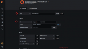 Monitor Apache Kafka with Prometheus and Grafana | ComputingForGeeks