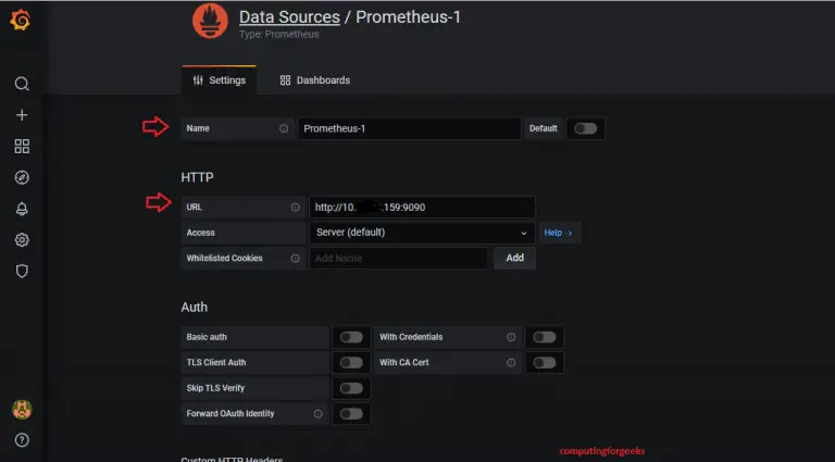 Monitor Apache Kafka With Prometheus And Grafana Computingforgeeks