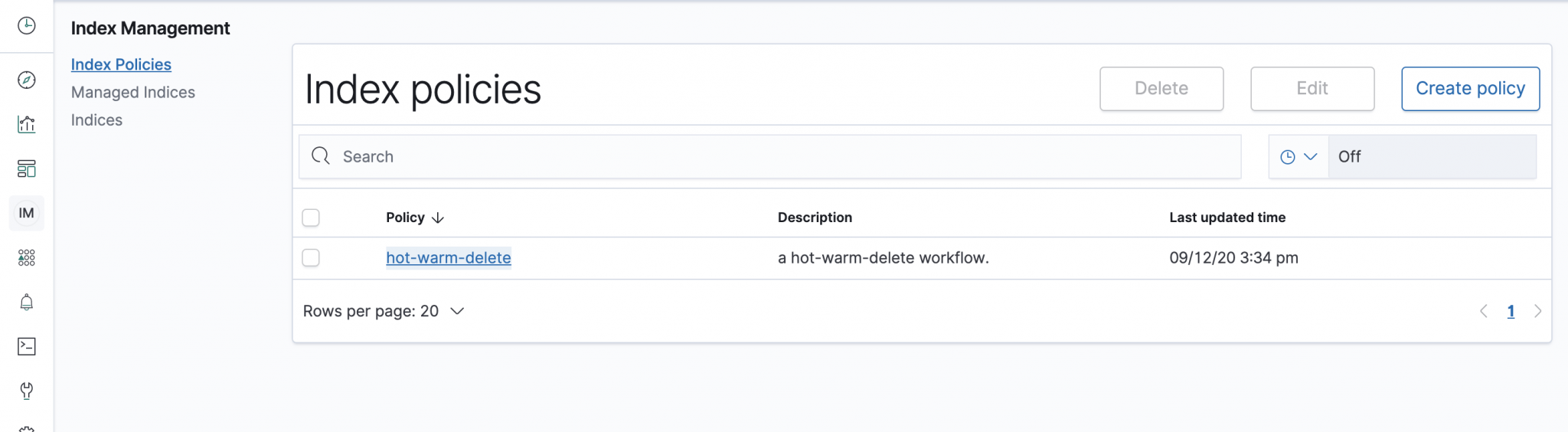 Setup Aws Elasticsearch Cluster With Kibana Computingforgeeks 
