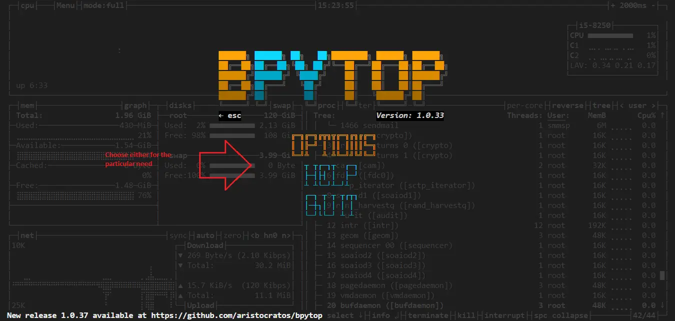 Linux And Freebsd Resource Monitoring With Bpytop Computingforgeeks