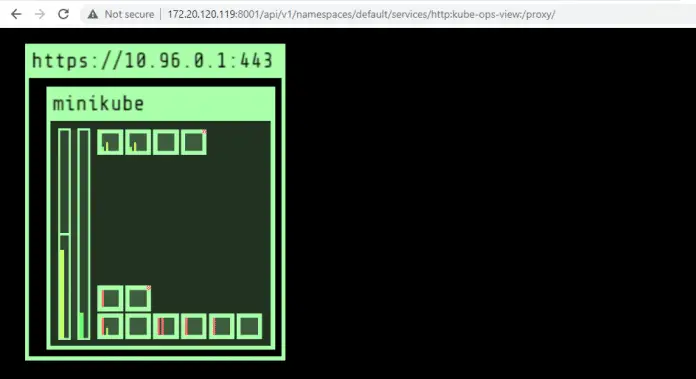 Monitor Kubernetes Deployments With Kubernetes Operational View Computingforgeeks 