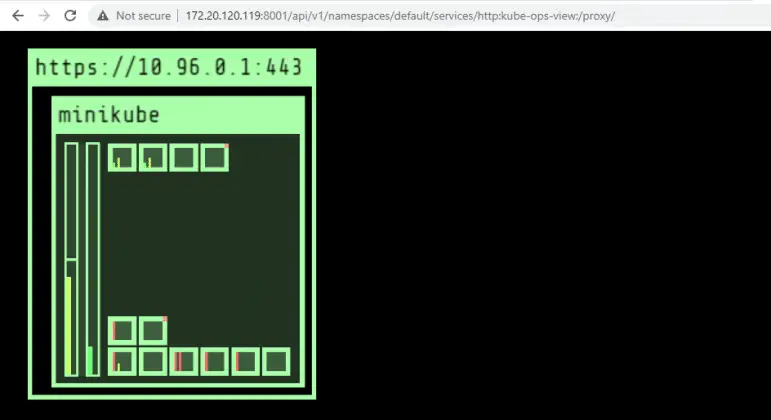 Monitor Kubernetes Deployments With Kubernetes Operational View Computingforgeeks 6829